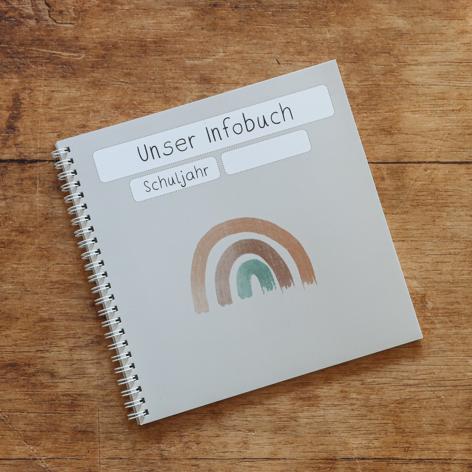 Infobuch LehrerInnenzimmer – Schulkrams